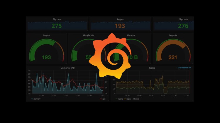 Grafana Essentials [2024] | EV Academy
