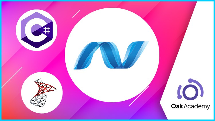 Mssql With C Wpf Core Project Mvvm By Using Ef Core Ev Academy